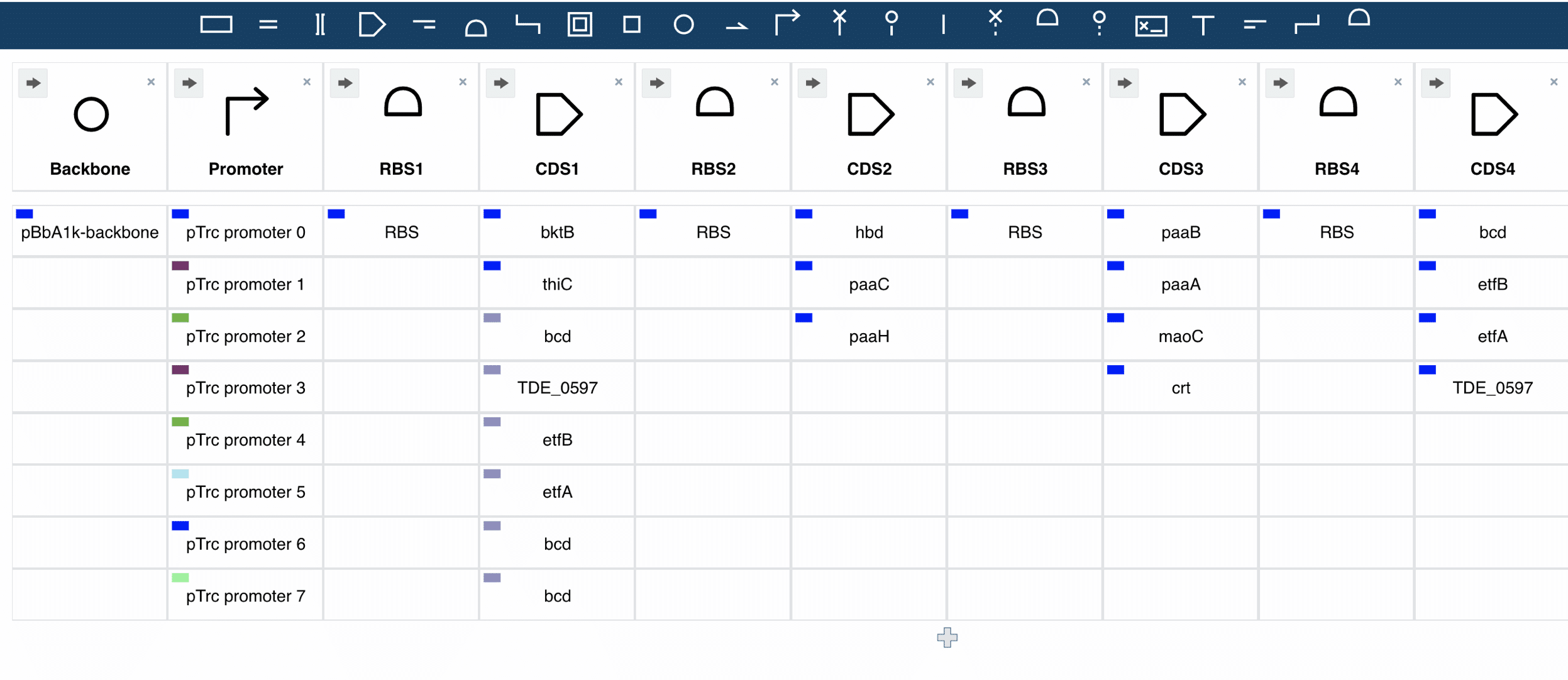 Teselagen - Artificial Intelligence for Biotechnology